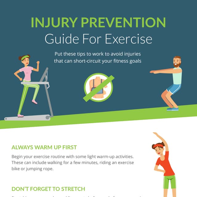 Injury Prevention Guide | PDF