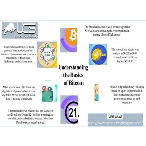 Universal Crypto Signals - Infograph.docx
