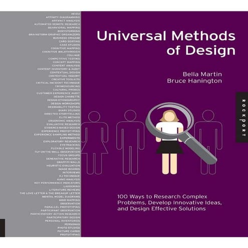 Universal Methods of Design-.-.-.-.-..pdf