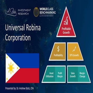 World Class Benchmarking: Universal Robina Corporation (URC PM) | PPT