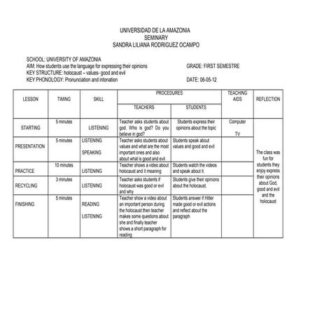 Lesson plans for proverb essay | DOCX