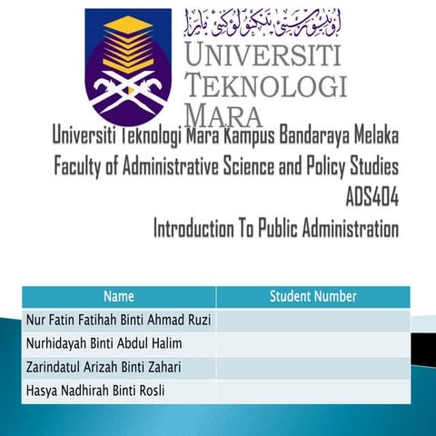 Universiti teknologi mara kampus bandaraya melaka | PPT