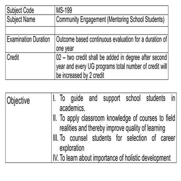 University Evaluation scheme students.pptx