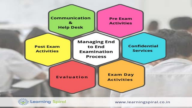 University Management System | Ppt