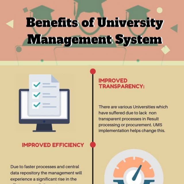 University Management System | PDF