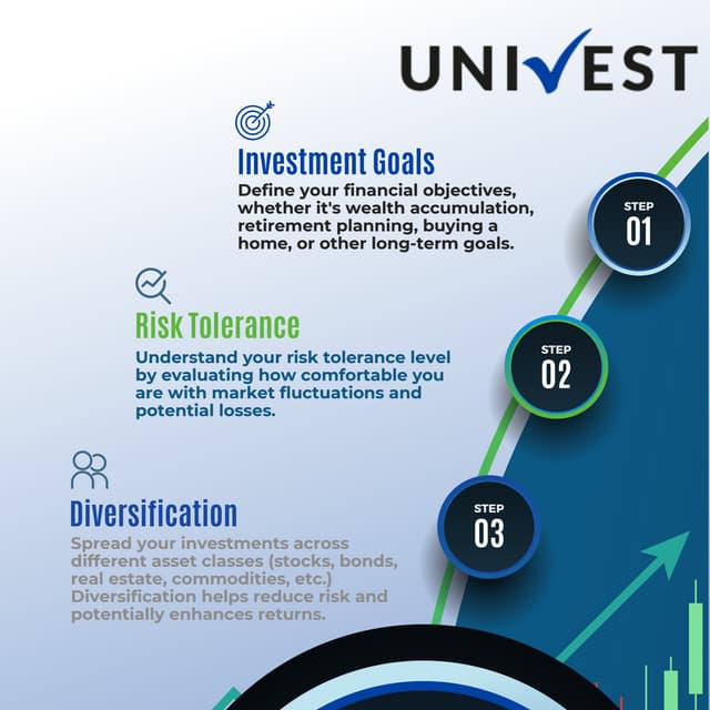 Steps for Creating Great Investment Portfolio | PDF