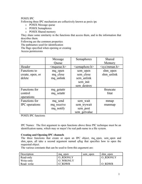 Unix Interprocess Communication Ppt