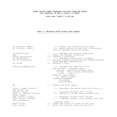 Unix Commands Ppt 