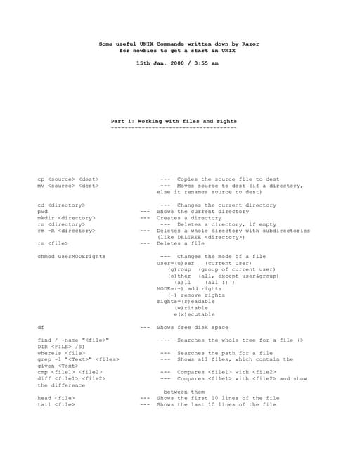 Unix Commands Ppt