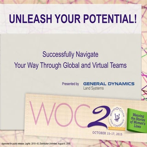 Unleash Your Potential! Successfully Navigate Your Way through Global ...