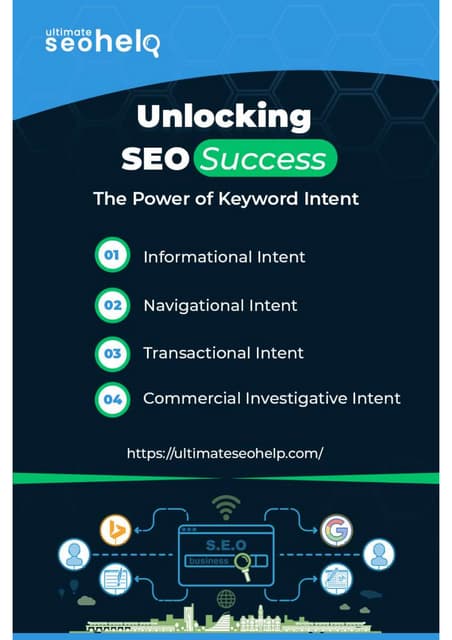 Unlocking SEO Success: The Power of Keyword Intent | PDF Unlocking SEO Success: The Power of Keyword Intent | PDF