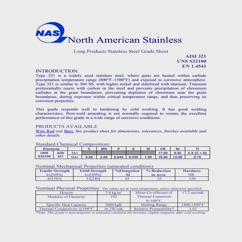 STAINLESS STEEL grade-321 | PDF