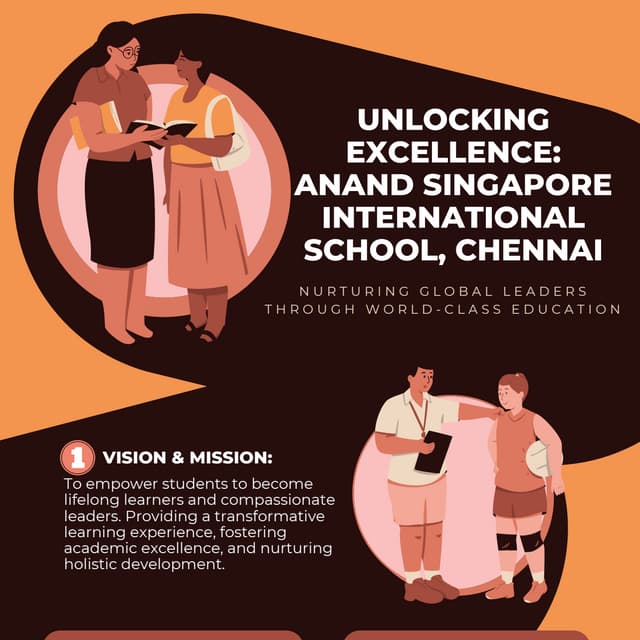 Anand Singapore International School, Chennai : Nurturing Global ...