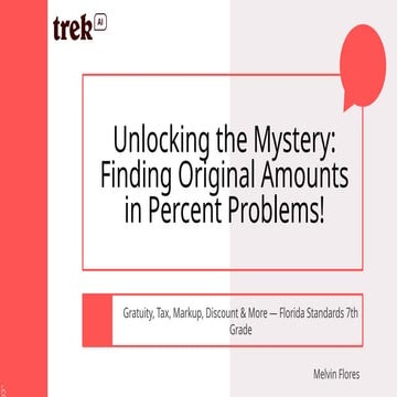 Unlocking the Mystery_ Finding Original Amounts in Percent Problems!.pptx