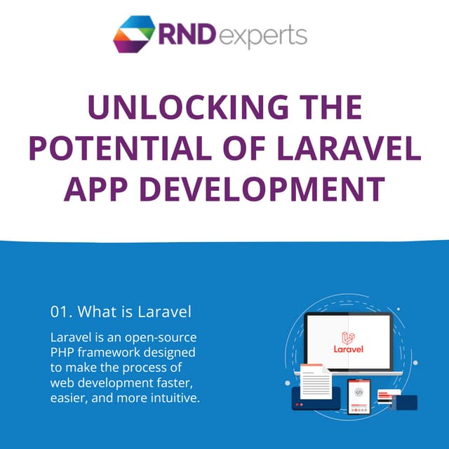 Unlocking the Potential of Laravel App Development | PDF