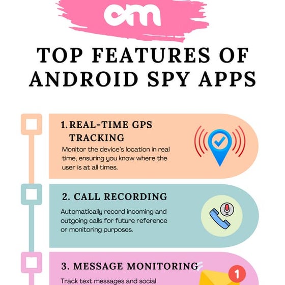Top 3 Spy Applications: Monitor Activities Privately | PDF