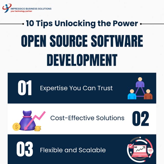 Unlocking The Power Of Open Source Software Developmentpdf
