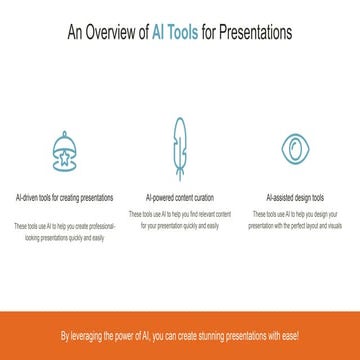 Unlock the Power of AI for Making Presentation Materials.pptx | Desktop ...