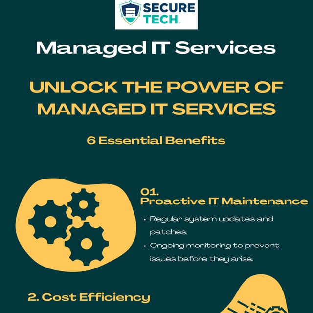 Unlock the Power of Managed IT Services.pdf