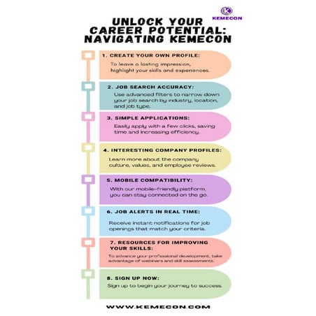 Unlock Your Career Potential Navigating Kemecon | PDF