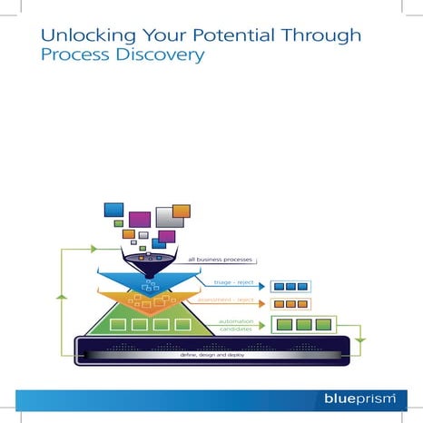 Automation Project Management and Operating Model 1: The Automation Implementation Methodology | PDF