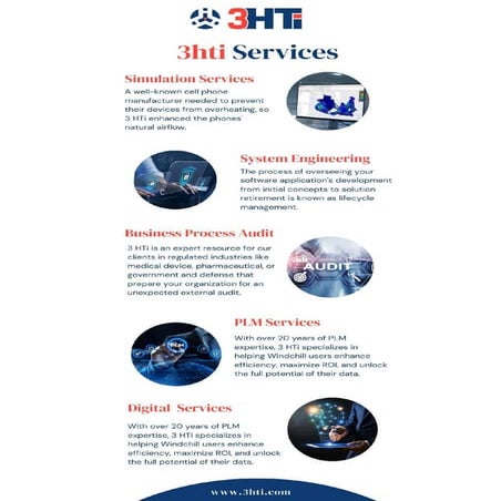 Unlock Your Potential with Expert Digital Transformation Services.pdf