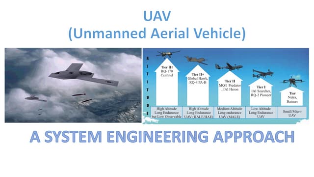Unmanned aerial vehicle | PPTX