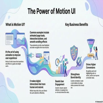 Agentic Artificial Intelligence Ai And Its Growing Impact On Business
