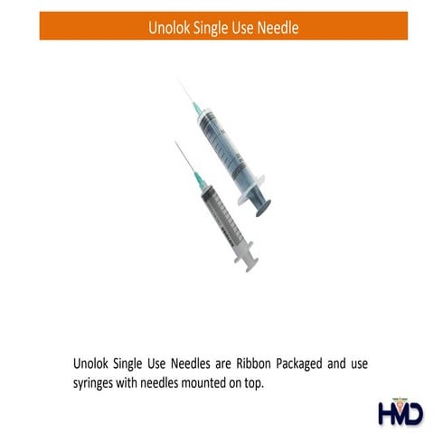 Why Unolok Single Use Needle? | PPT
