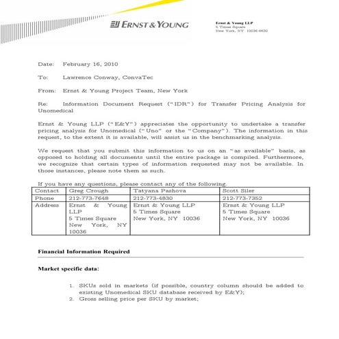 Unomedical Idr2 16 10 | DOC