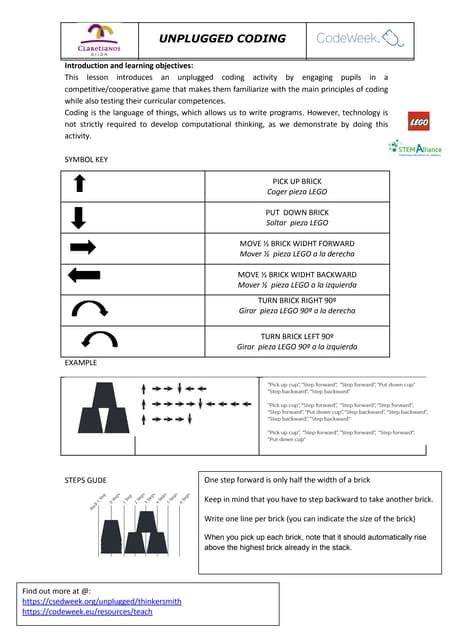 Unplugged coding | PDF Unplugged coding | PDF