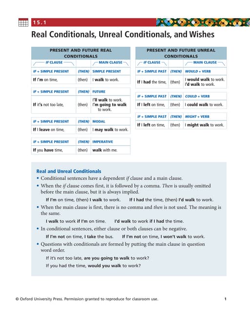 Colorful Illustrative First Conditional Presentation.pptx
