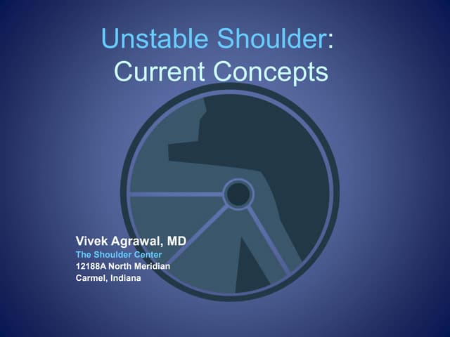 Shoulder Dislocation | PPT