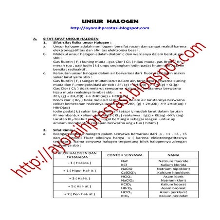 UNSUR HALOGEN KIMIA SMA | PDF