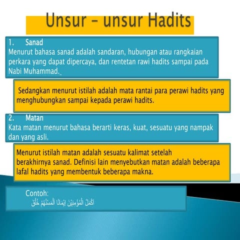 Unsur – unsur hadits | PPTX