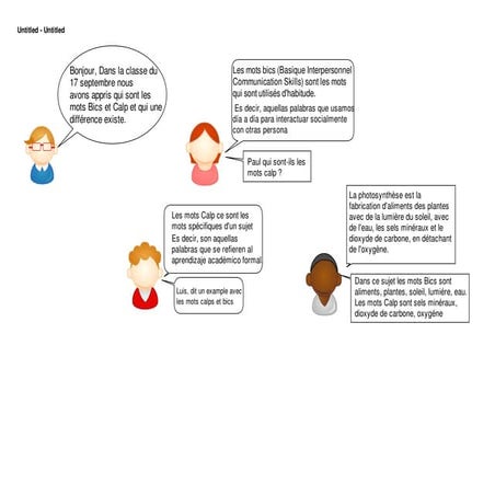 Bics and calp | PPT
