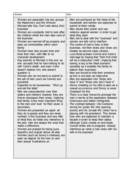 Magazine blocking | PDF