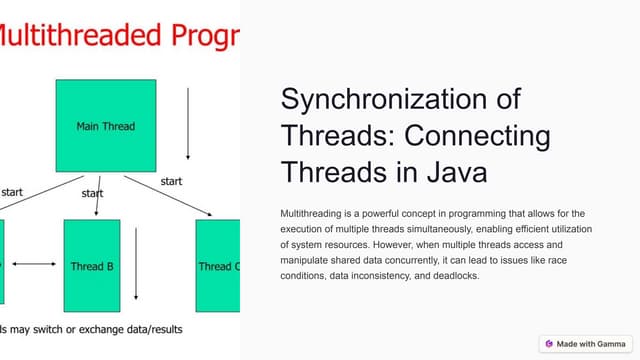Synchronization Of Threads Connecting Threads In Java Ppt 2630