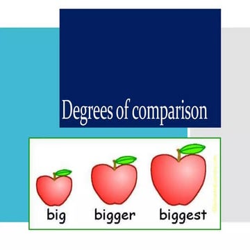 Comprehensive Guide to Degrees of Comparison in English Grammar | PPTX