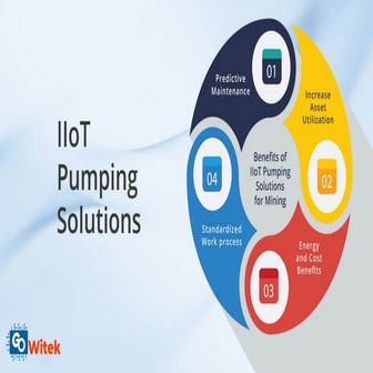 IIoT Pumping Solutions | PPT
