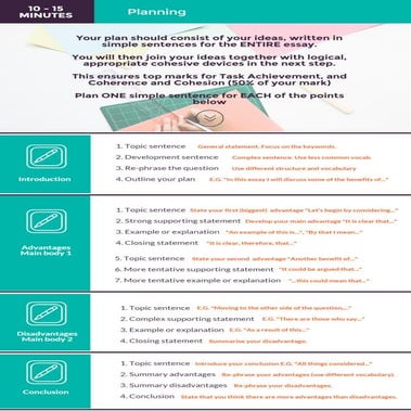 Planning your IELTS Essay | PDF | Poetry | Books and Literature