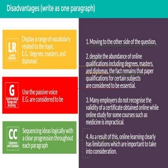 Disadvantage paragraph | PDF