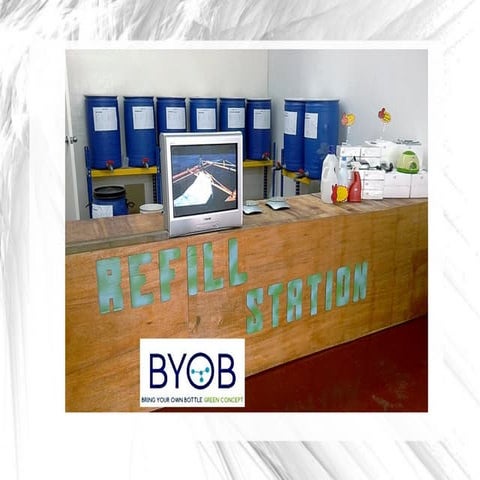 BYOB Green concepts Malaysia | PPT
