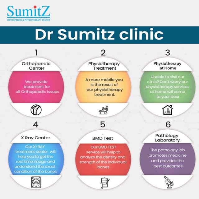 Orthopedic & Physiotherapy Clinic in Baner, Pune | Dr. Sumitz | PDF