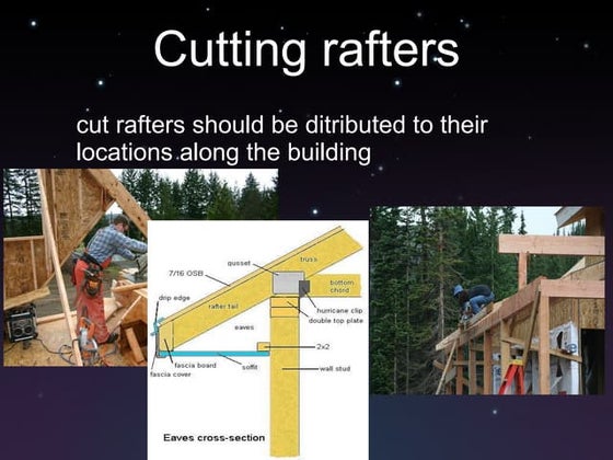 Cutting Rafters | PPT