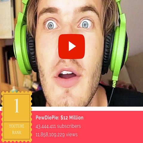 The World's Top-Earning YouTube Stars 2015 | PDF