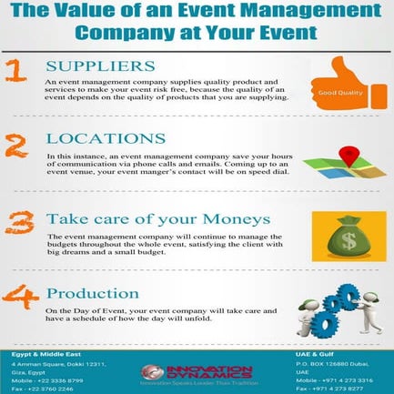The value of an Event Management | PDF