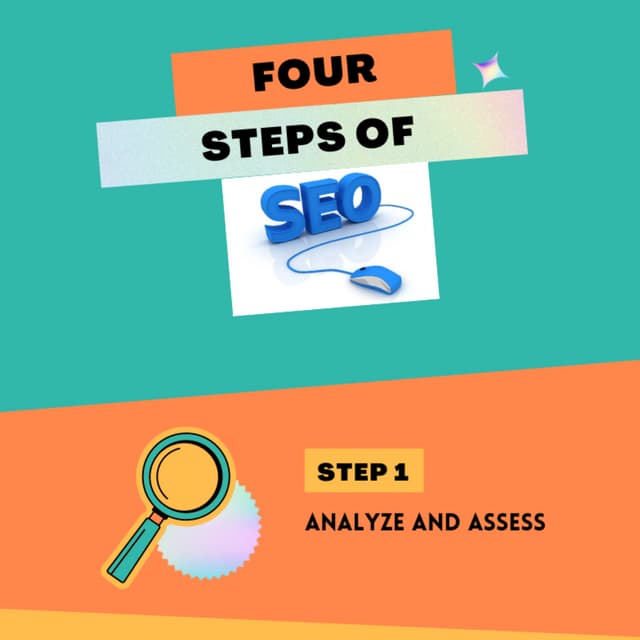 Four steps of SEO | PDF