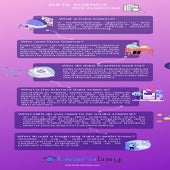 Data Science for Everyone | PDF