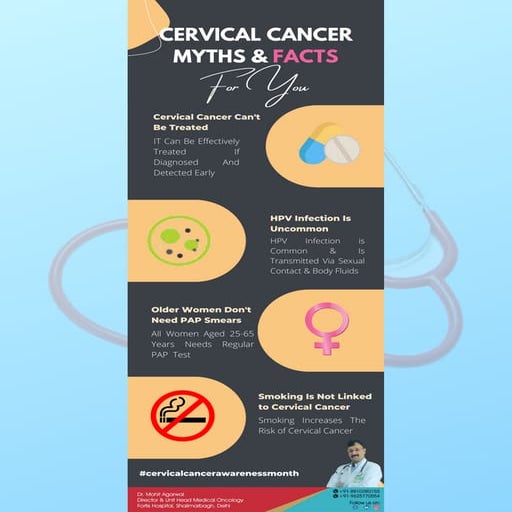 Cervical Cancer Myths And Facts Pdf Cancer Diseases And Conditions